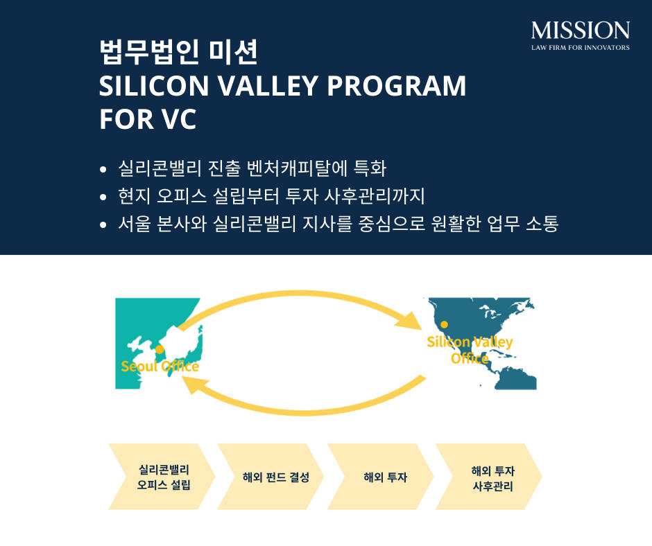법무법인 미션, 실리콘밸리 진출 벤처캐피탈 위한 통합자문 서비스 론칭 | 법무법인 미션 MISSION